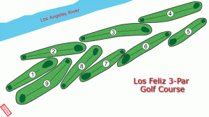Los Feliz 3-Par Golf Course - L.A. City Golf Courses